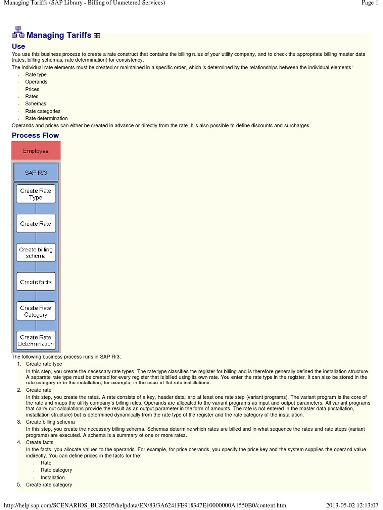 Managing Tariffs (SAP Library - Billing of Unmetered Services) 2013-05 ...