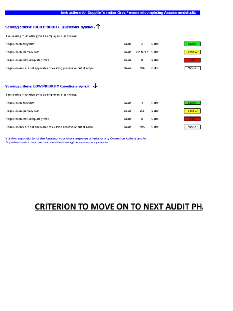 Assessment and Audit Instructions: A Guide to Scoring Supplier Performance Based on Requirements ...