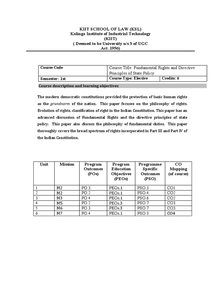 Fundamental Rights and DPSP Syllabus New | PDF | Libertarian Theory | Political Charters