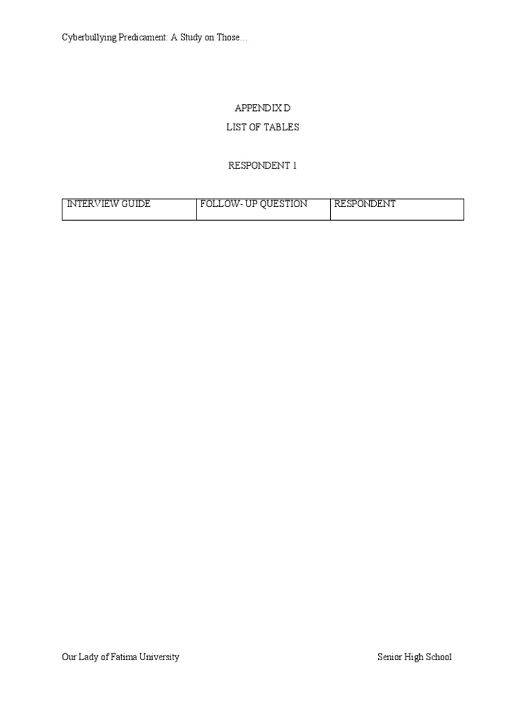 Appendix D - Group 4 | Descargar gratis PDF | Cyberbullying | Adolescence Appendix D - Group 4 | Descargar gratis PDF | Cyberbullying | Adolescence
