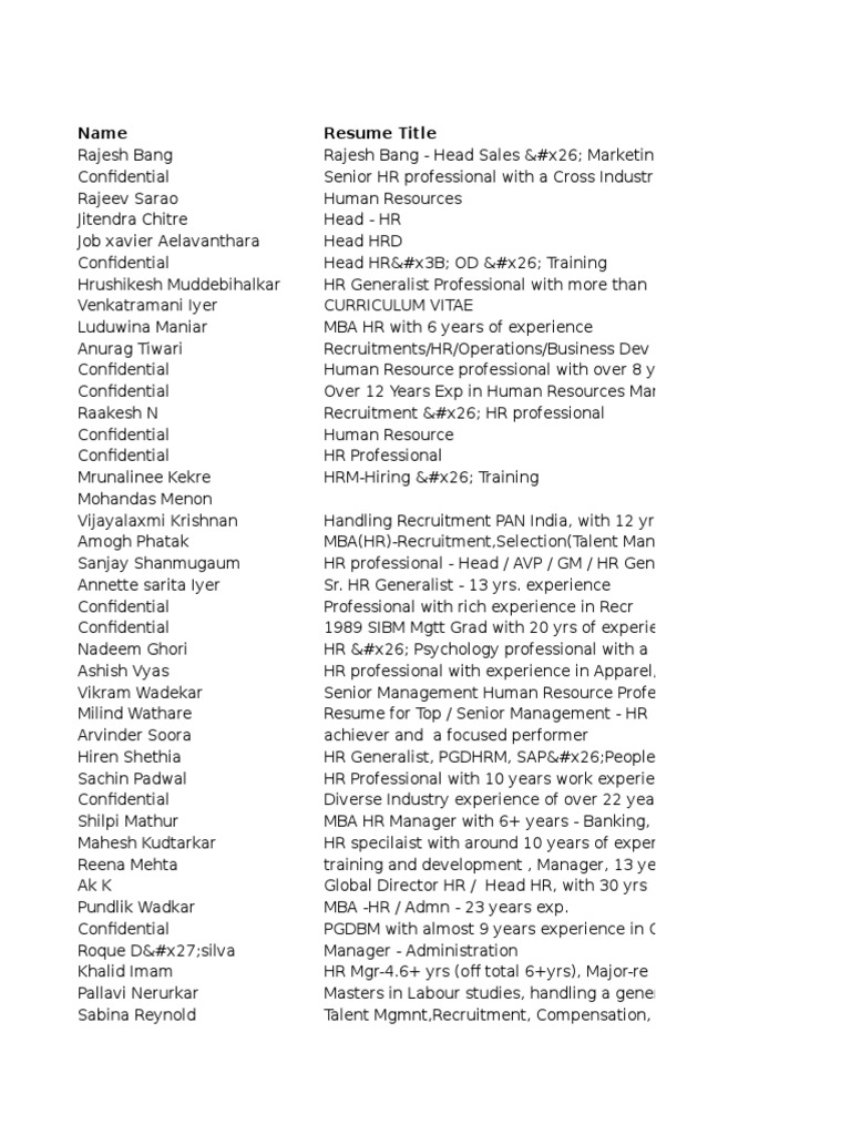 HR List PDF Free | PDF | Human Resource Management | Systems Psychology