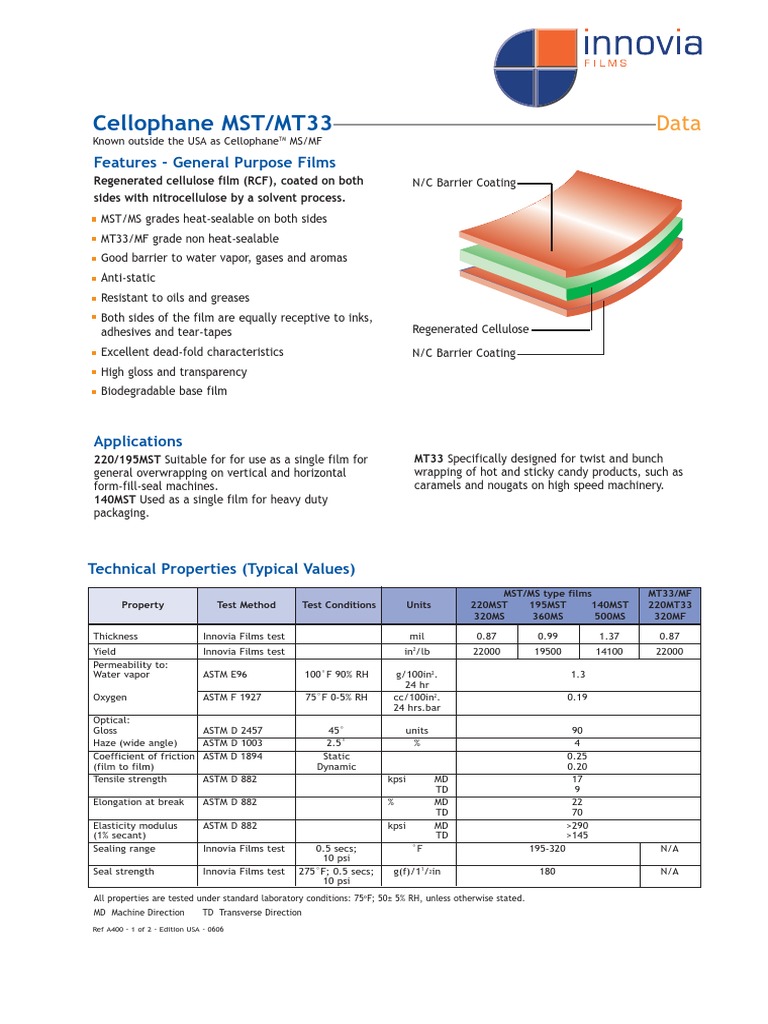 MST 33 | PDF | Cellulose | Materials