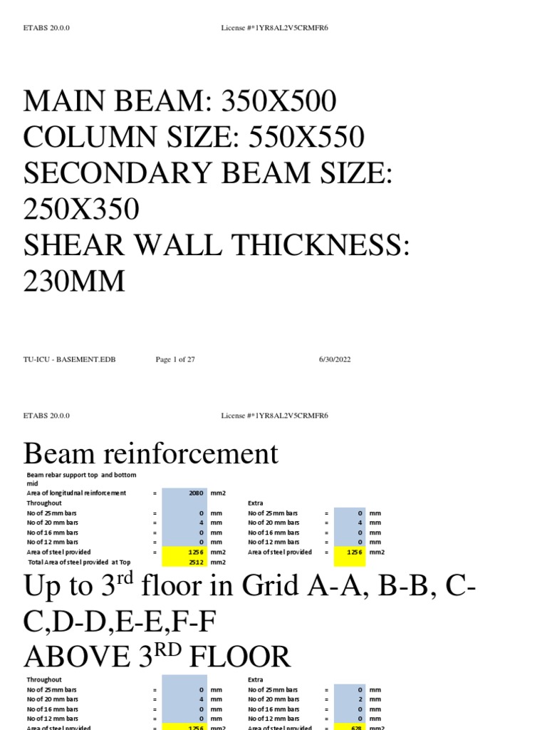 Foundation Detail Library Block | PDF | Civil Engineering | Components