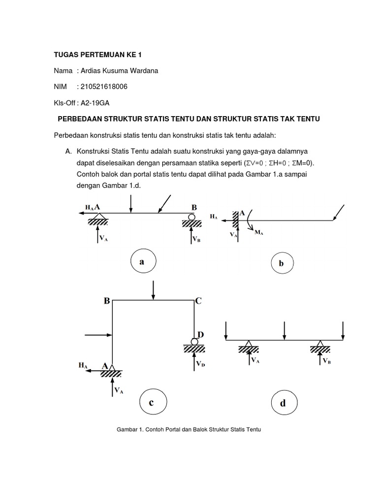 Perbedaan Struktur Statis Tentu Dan Struktur Statis Tak Tentu | PDF