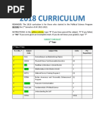 Ab Political Science Curriculum | PDF | Curriculum | Political Science