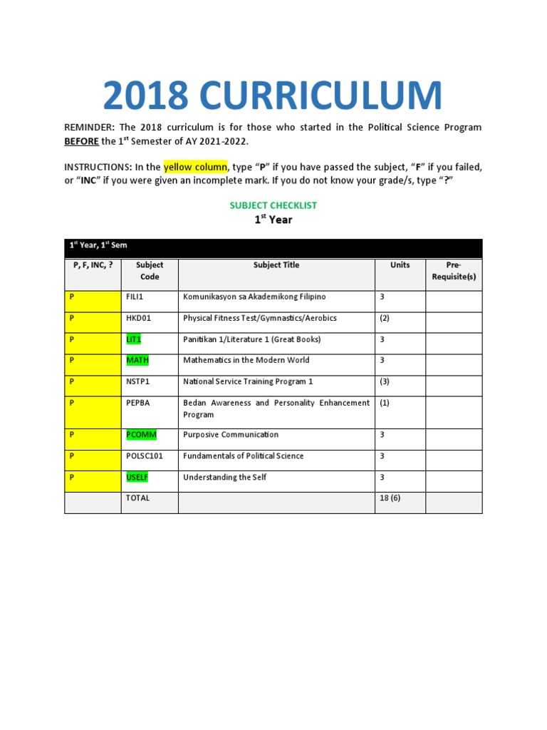 2018 CURRICULUM Checklist 2nd Sem AY 21 22 Enrolment 2 | PDF ...