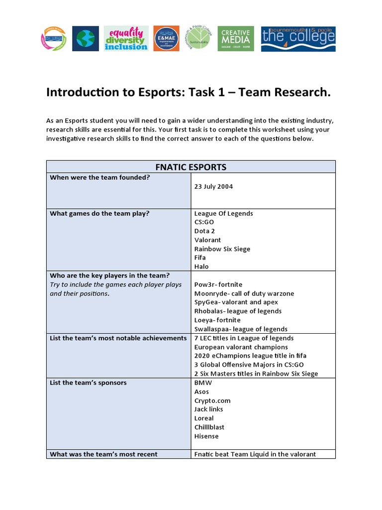 Introduction To Esports Induction Worksheet | PDF