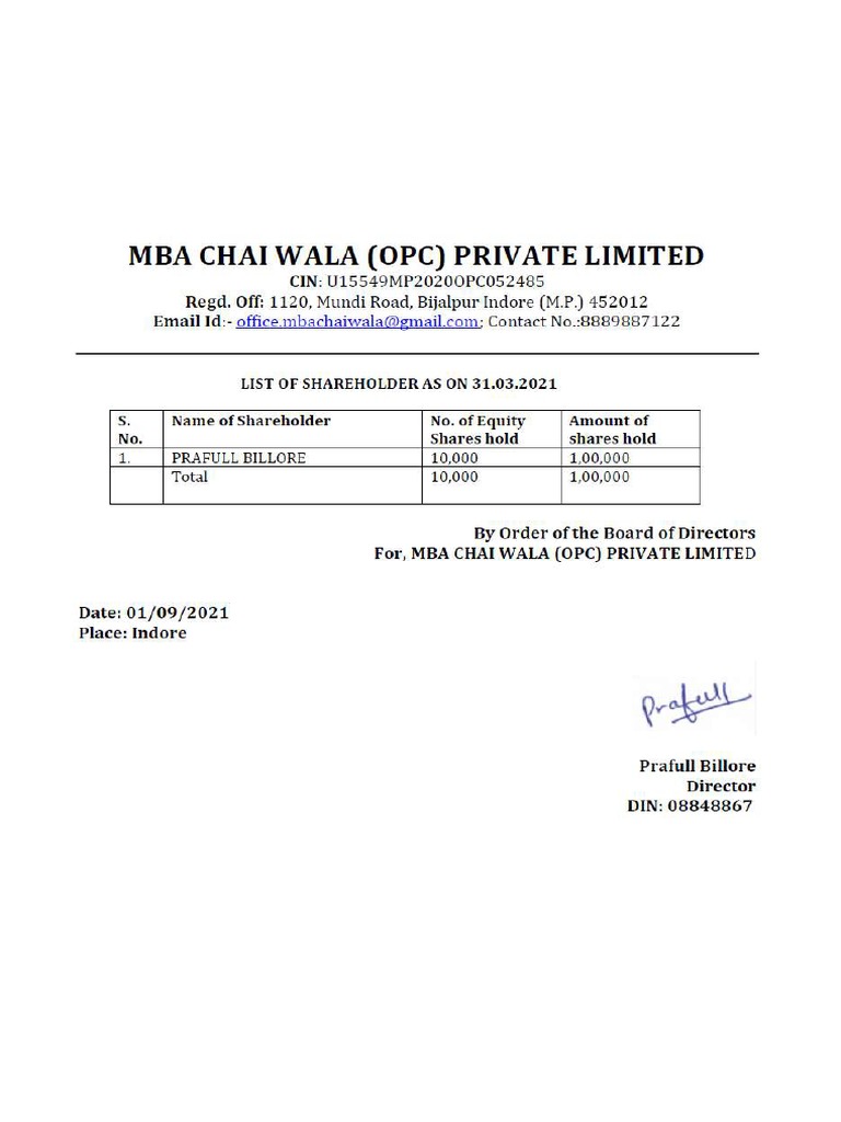 List of Shareholder | PDF
