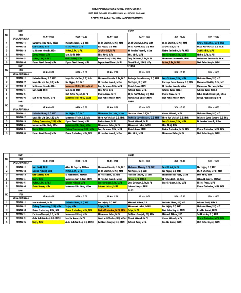 Rekap Penggunaan Ruang Semester Gasal 2022-2023 | PDF