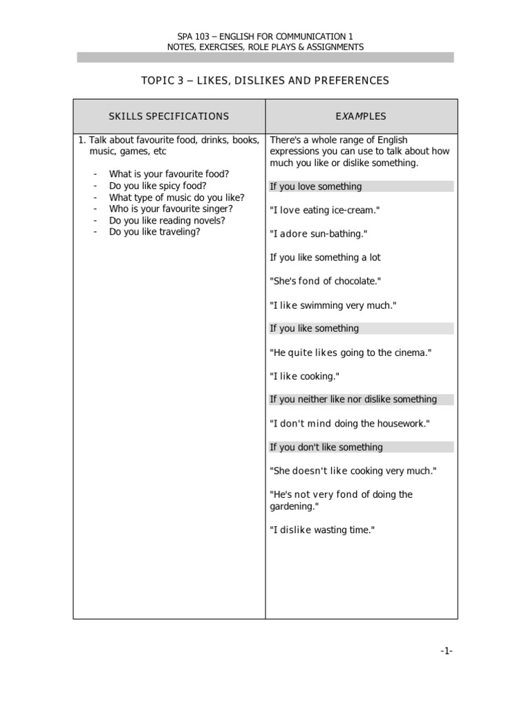 SPA103 Topic3 | PDF | Beverages | Leisure