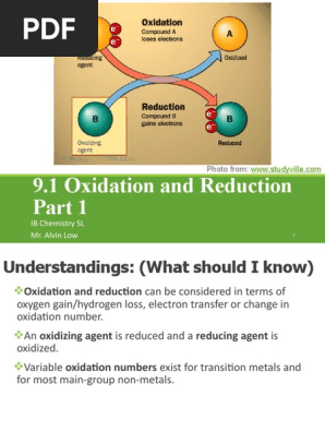 Reduction Chemistry