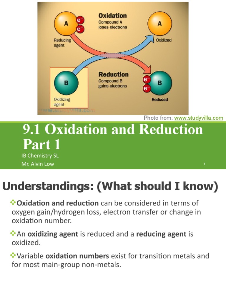 Oxidation and Reduction Guide | PDF | Redox | Ion