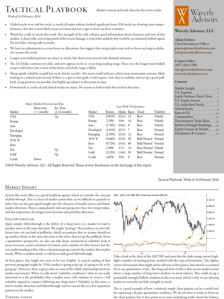 Adam Grimes Sample Report | PDF | Market Trend | Futures Contract