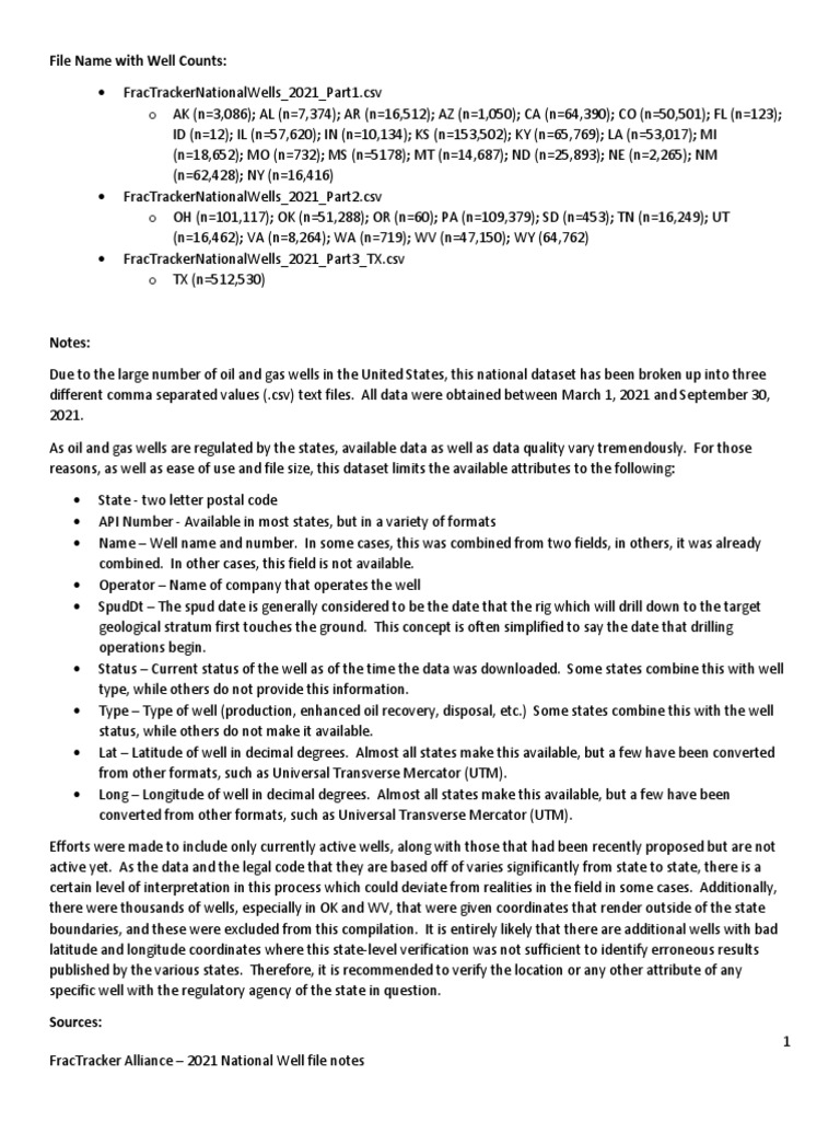 2021 US Oil & Gas Wells Data Overview | PDF | Download | Comma ...