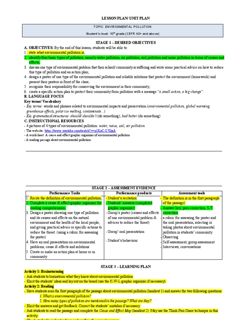 Lesson Plan on Types of Pollution | PDF | Pollution | Water