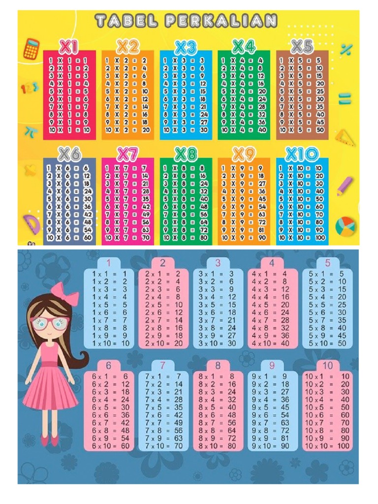 Perkalian | PDF