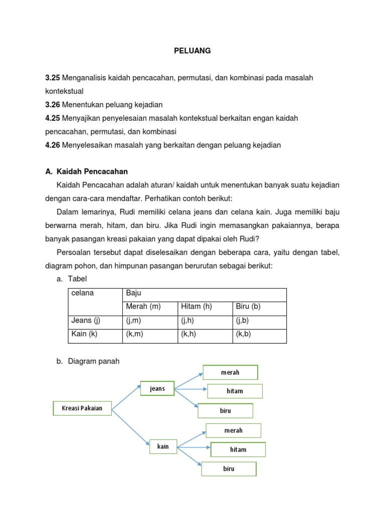 Materi Peluang | PDF