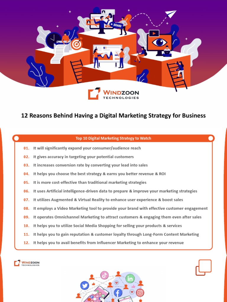 12 Reasons Why Business Need A Digital Marketing Strategy | PDF ...