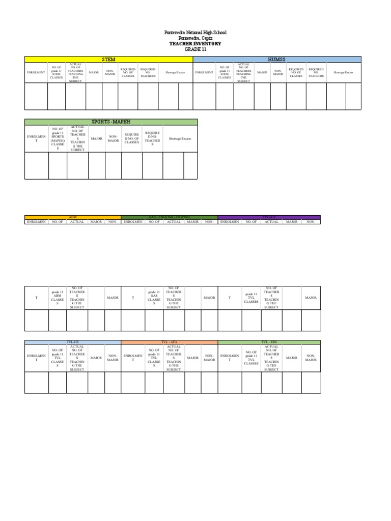 Grade 12-TEACHER-INVENTORY-TEMPLATE-FOR-GRADE-11-12-2022-1 | PDF