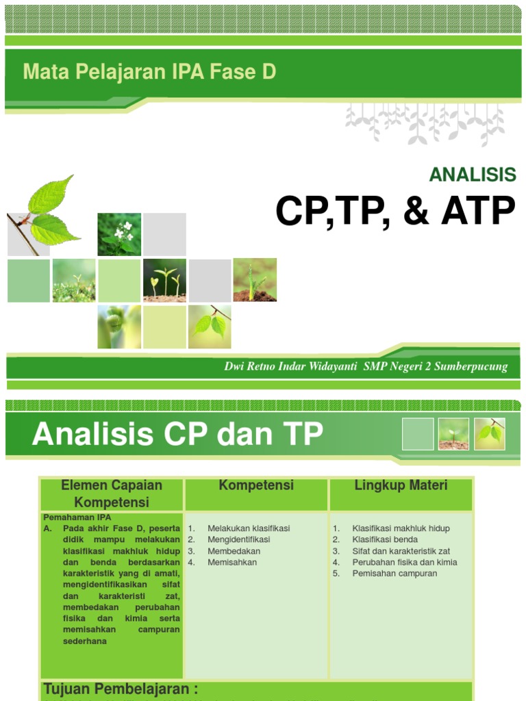 ANALISIS CP, TP, ATP Dwi Retno Indar W PDF | PDF