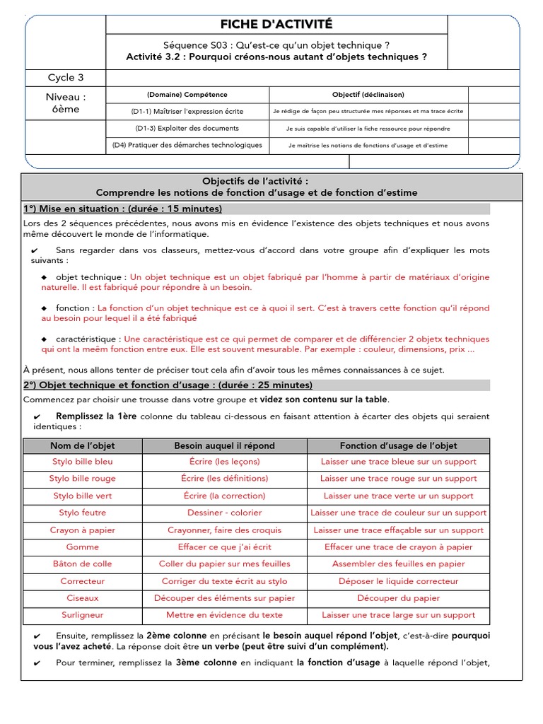 Fonctions d'usage et d'estime en 6ème | PDF | Transport | Stylo