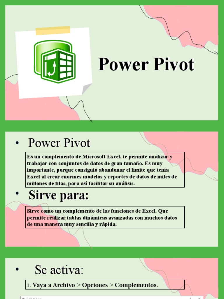 Power Pivot | PDF | Microsoft Excel | Lenguaje de programación