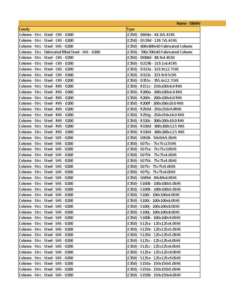 Structural Steel Weight Updated | PDF | Chemical Elements | Building ...