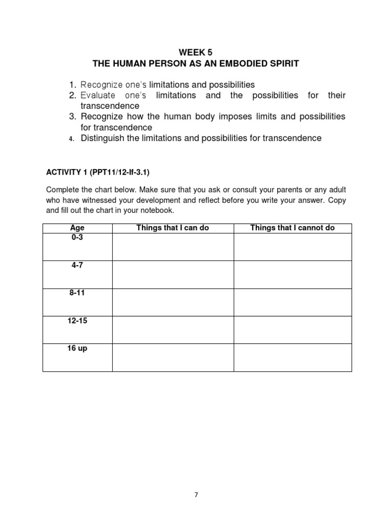 Intro To Philosophy Activity Sheets (Q1 - Weeks 1-7) 5 | PDF