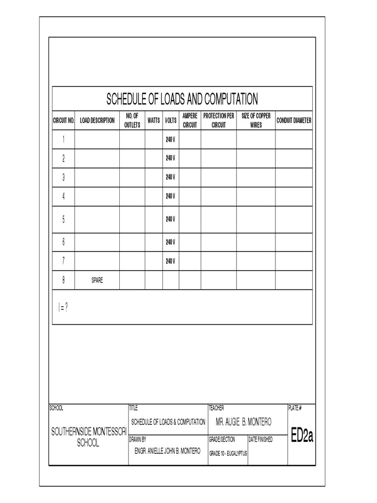 MULTI - POD - SCHEDULE OF LOADS COMPUTATION - ED2a | PDF