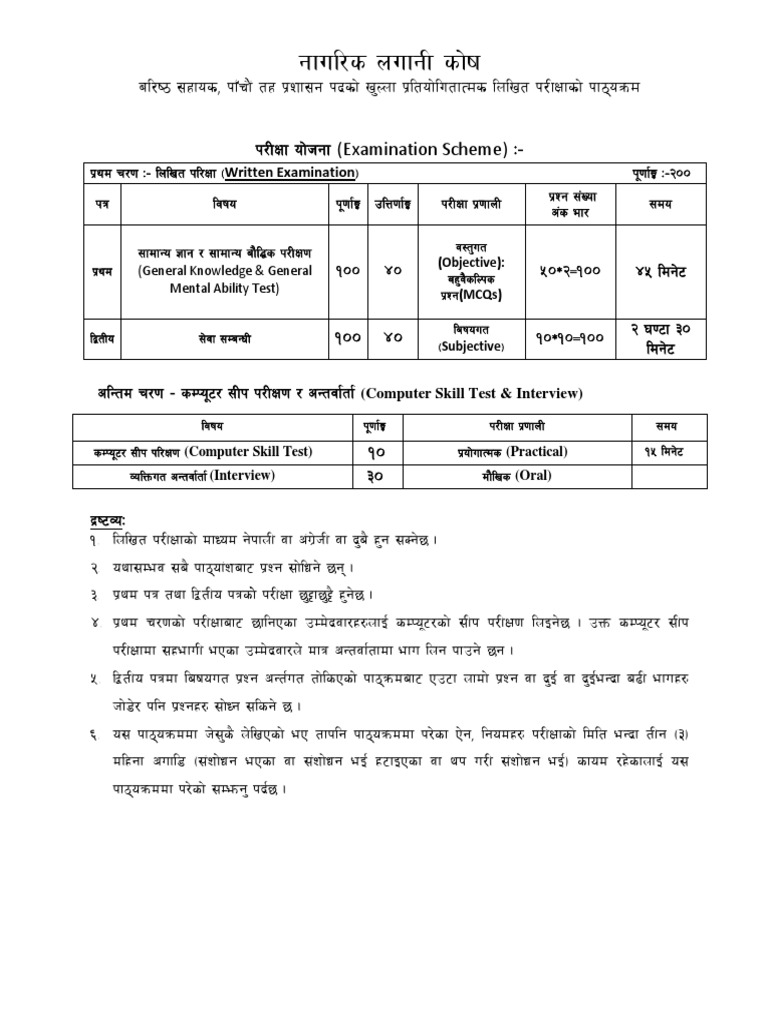Senior Assistant 5th Level Administration | PDF | Microsoft Word ...