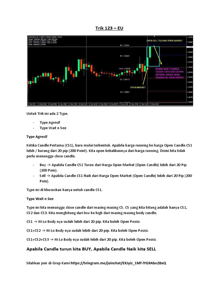 Trik 123-Tahap1 | PDF