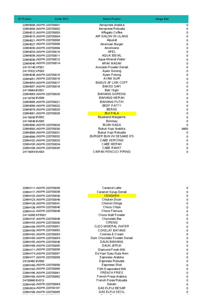 Produk Stok Masuk 2022 08 26 19 09 09 Pdf Coffee Drink