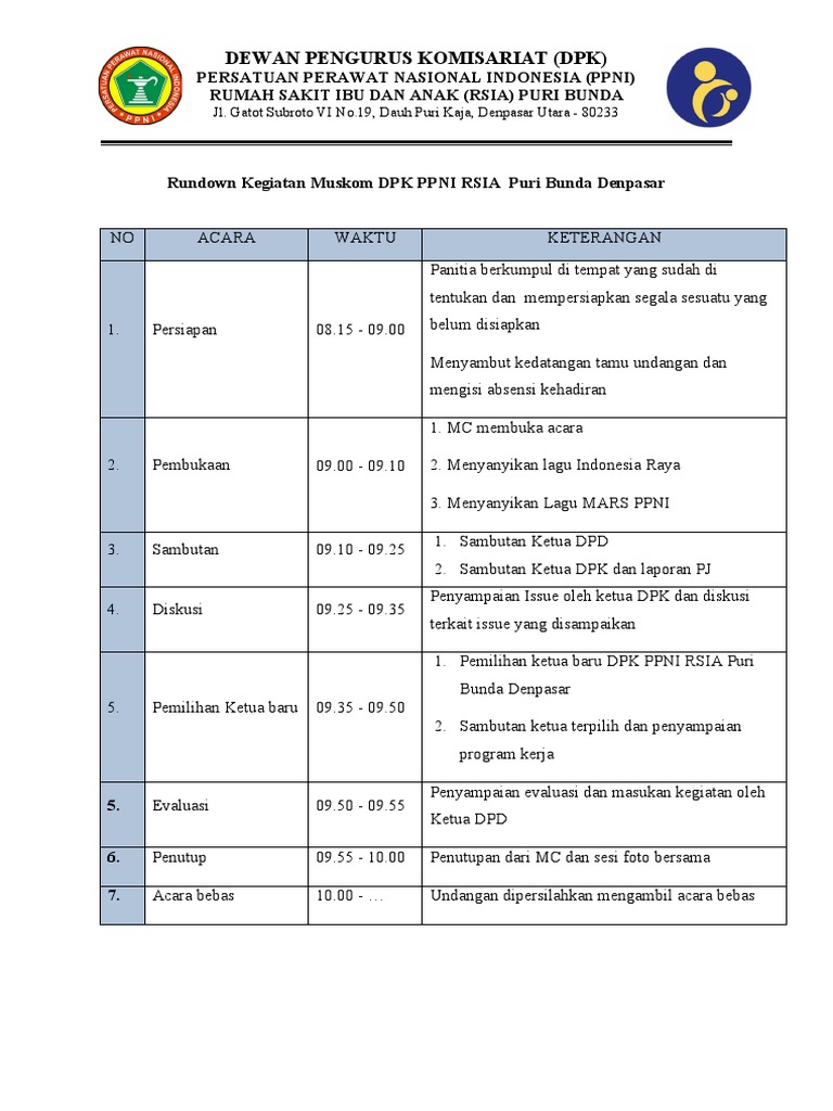 Rundown Muskom PPNI | PDF