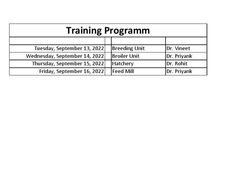 Training Program | PDF
