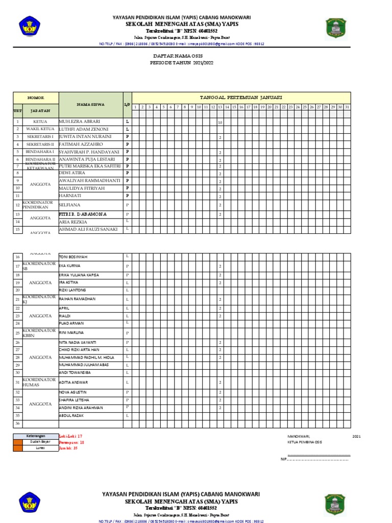 Absen Untuk Osis | PDF