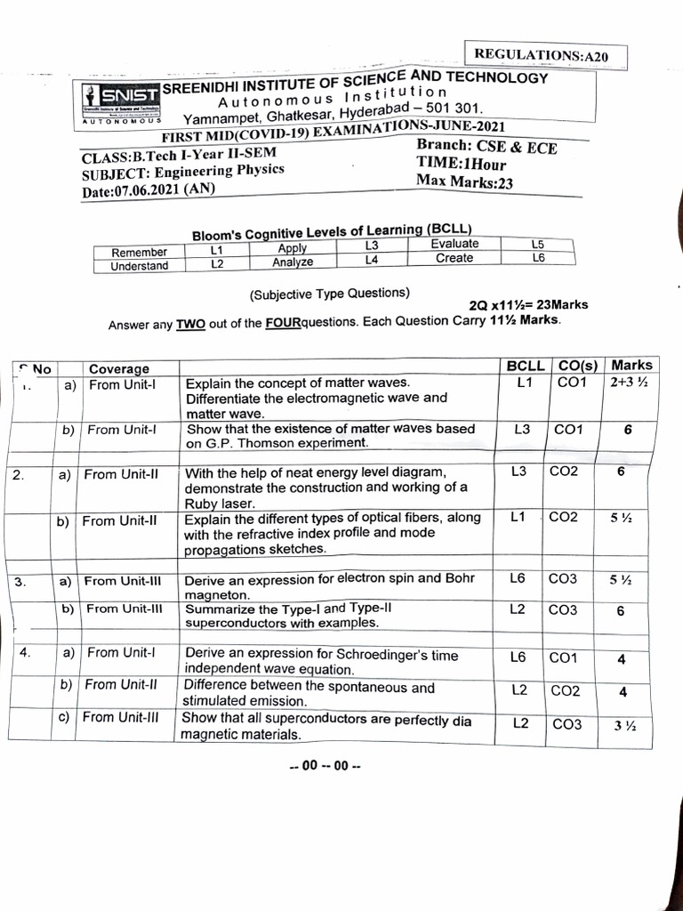 EP Mid-1 Question Papers and Mid-3 | PDF | Waves | Electron