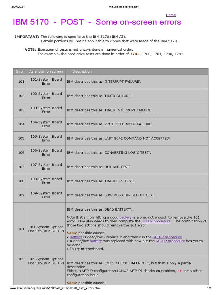 IBM 5170 POST Error Guide | PDF | Floppy Disk | Bios