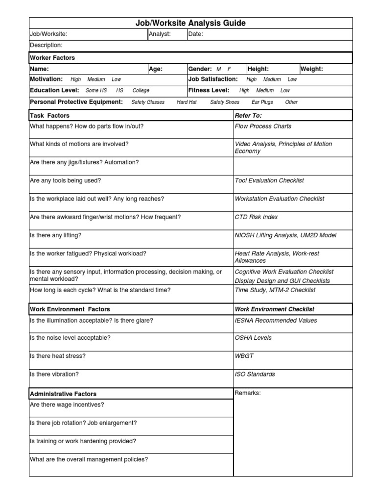Job Worksite Analysis Guide | Download Free PDF | Workload | Workplace