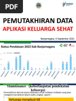 2345, KPD SDM PKH, Pemutakhiran Data Diri SDM PKH Pada Tools E-Sdm PKH TH 2024 | PDF