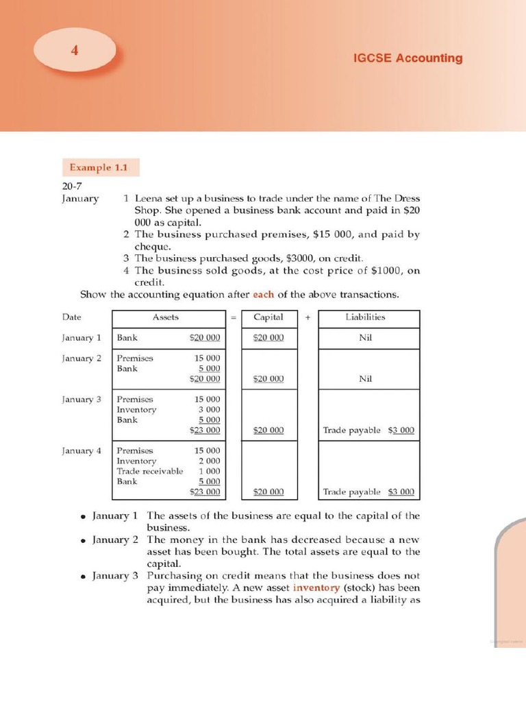IGCSE Accounting Example - The Dress Shop | PDF