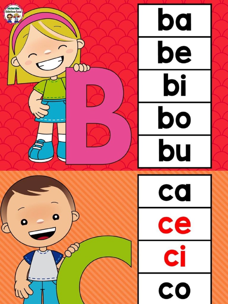 Carteles de Sílabas Por Materiales Educativos Maestras | PDF