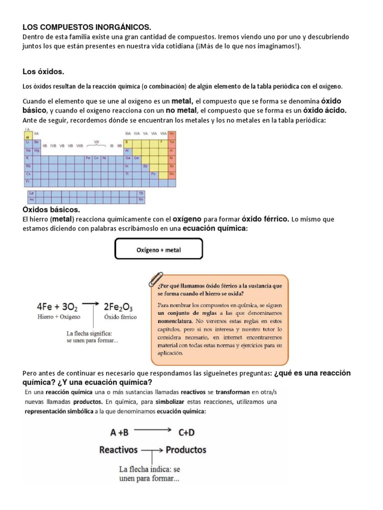 Compuestos Inorgánicos: Óxidos y Más | PDF | Redox | Ácido