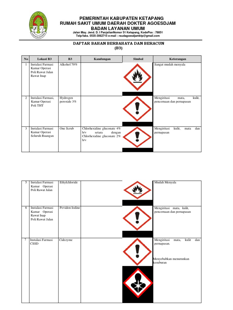 Daftar B3 Fix 2022 | PDF