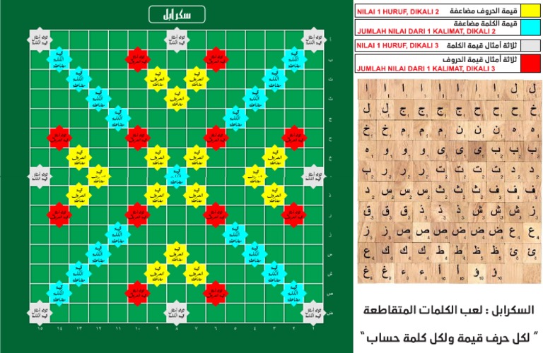 Scrabble Arab | PDF
