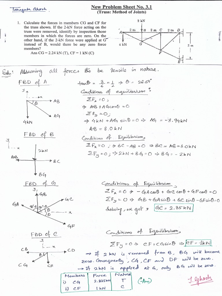 Problem Sheet 3 1 Truss Joints Solution | PDF
