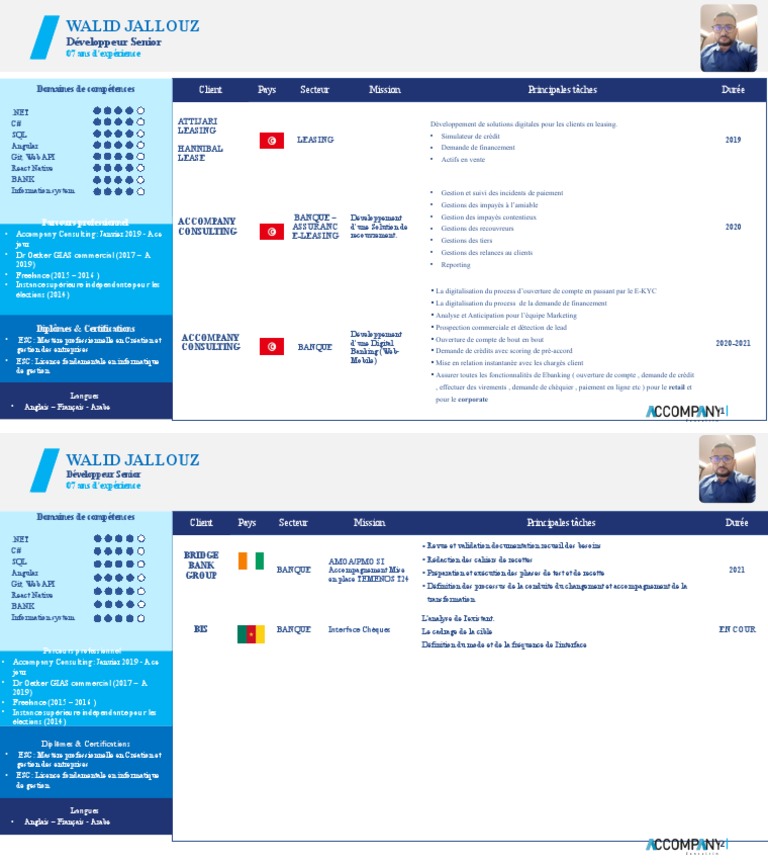 CV Jallouz Walid | PDF | Banques | Crédit