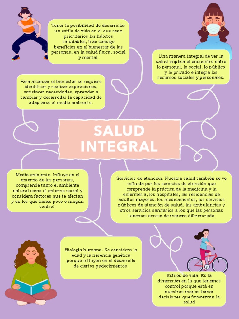 Salud Integral | PDF | Ciencias del comportamiento | Sicología