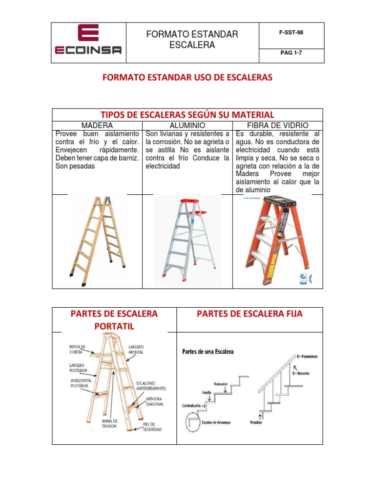 Formato Estandar Uso de Escaleras | PDF | Escalera | Escalera