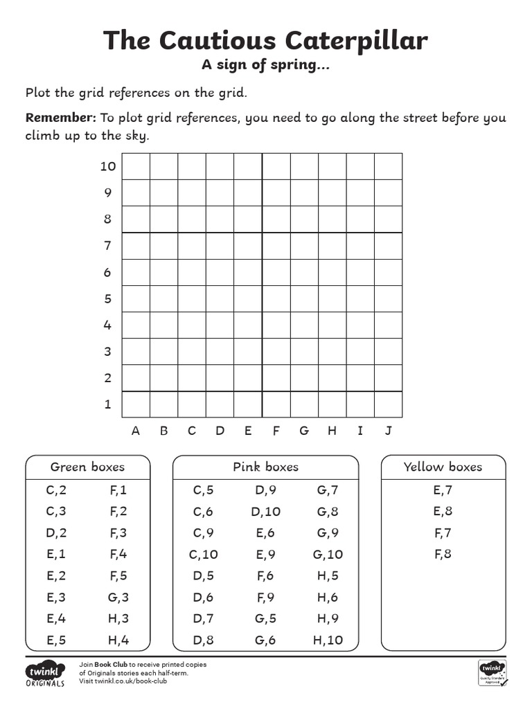 Actividad Plano Cartesiano Dibujos 1 | PDF