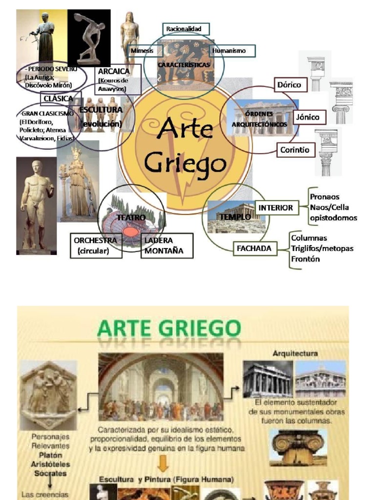 Arte Griego | PDF